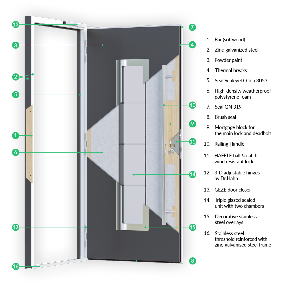 MODERN FRONT STEEL DOOR ARGOS BROWN/WHITE 37 7/16" X 81 11/16" RHI ...